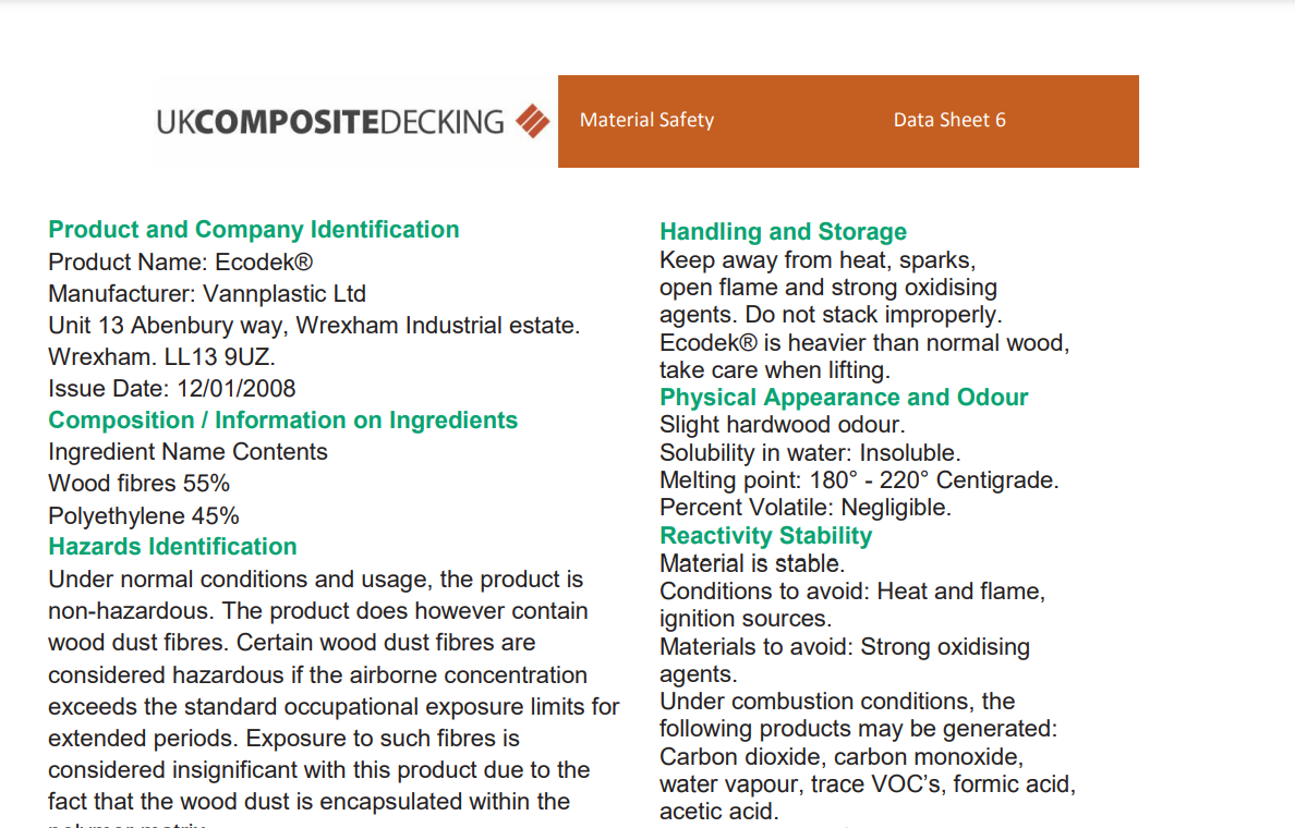 Composite Decking Technical Data Sheets